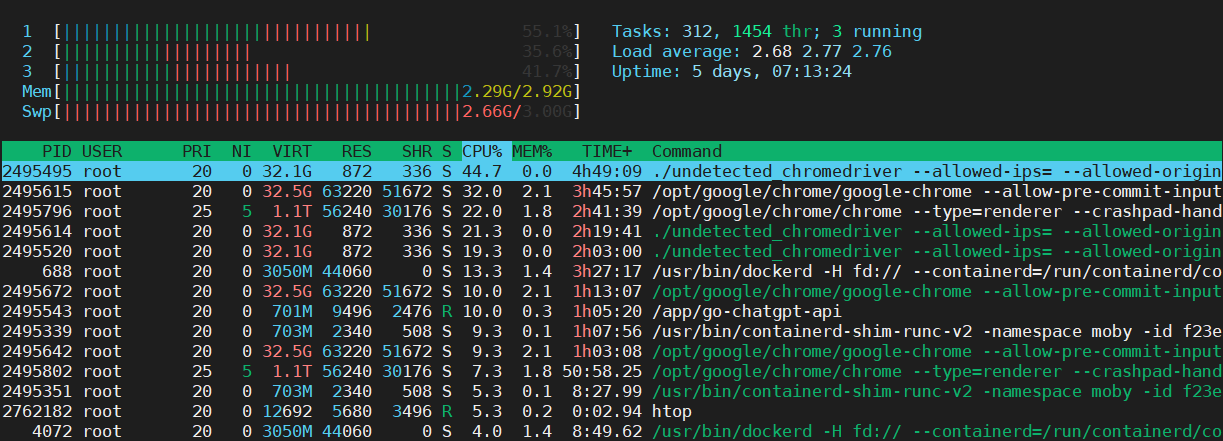 Docker系列 基于OpenAI API和Access Token自建chatGPT - Bensz